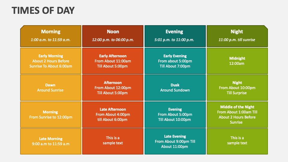 Times Of Day PowerPoint And Google Slides Template PPT Slides times-of-day-powerpoint-and-google-slides-template-ppt-slides