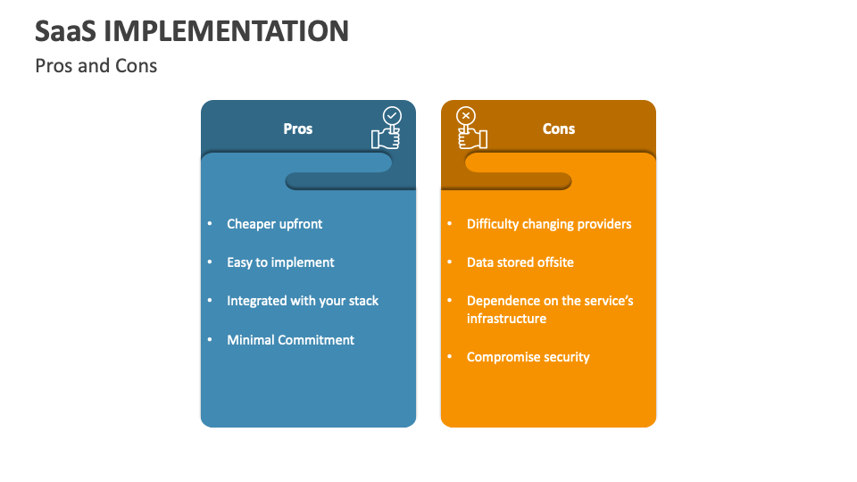 SaaS Implementation PowerPoint and Google Slides Template - PPT Slides
