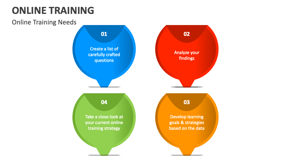 Online Training PowerPoint and Google Slides Template - PPT Slides