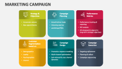 Marketing Campaign PowerPoint and Google Slides Template - PPT Slides