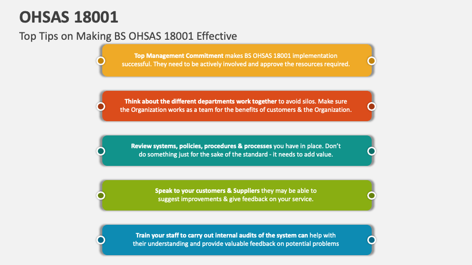 OHSAS 18001 PowerPoint and Google Slides Template - PPT Slides