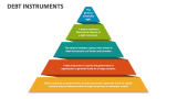 Debt Instruments PowerPoint and Google Slides Template - PPT Slides