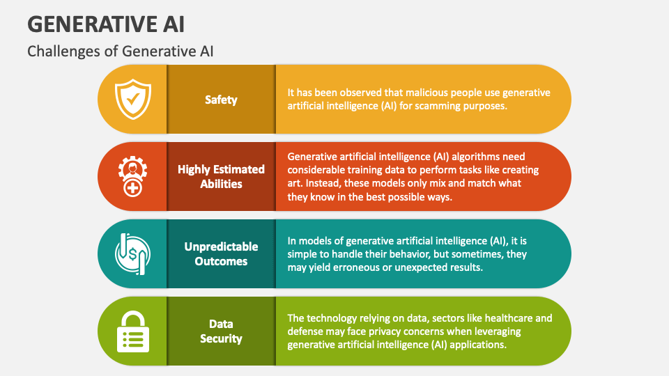 Generative AI PowerPoint and Google Slides Template - PPT Slides Generative AI PowerPoint and Google Slides Template - PPT Slides