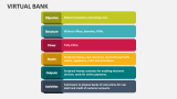 Virtual Bank PowerPoint Presentation Slides - PPT Template