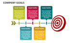 Company Goals PowerPoint and Google Slides Template - PPT Slides