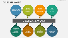 Delegate Work PowerPoint Presentation Slides - PPT Template
