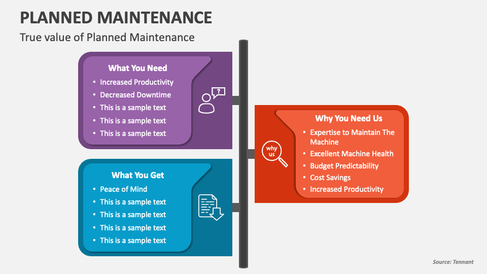Planned Maintenance PowerPoint Presentation Slides - PPT Template
