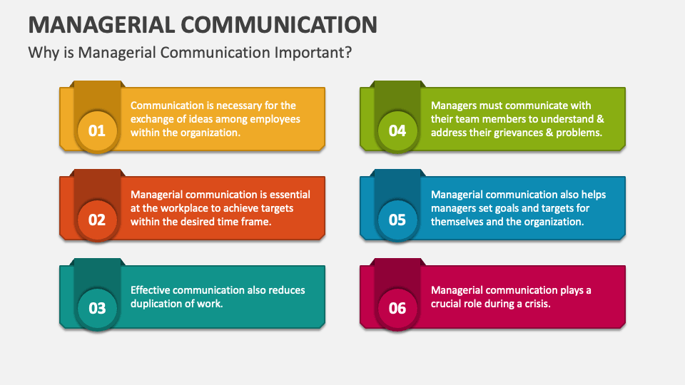 Managerial Communication PowerPoint Presentation Slides - PPT Template Managerial Communication PowerPoint Presentation Slides - PPT Template