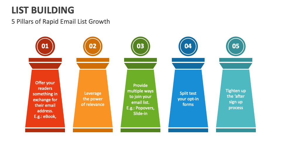 List Building PowerPoint Presentation Slides - PPT Template