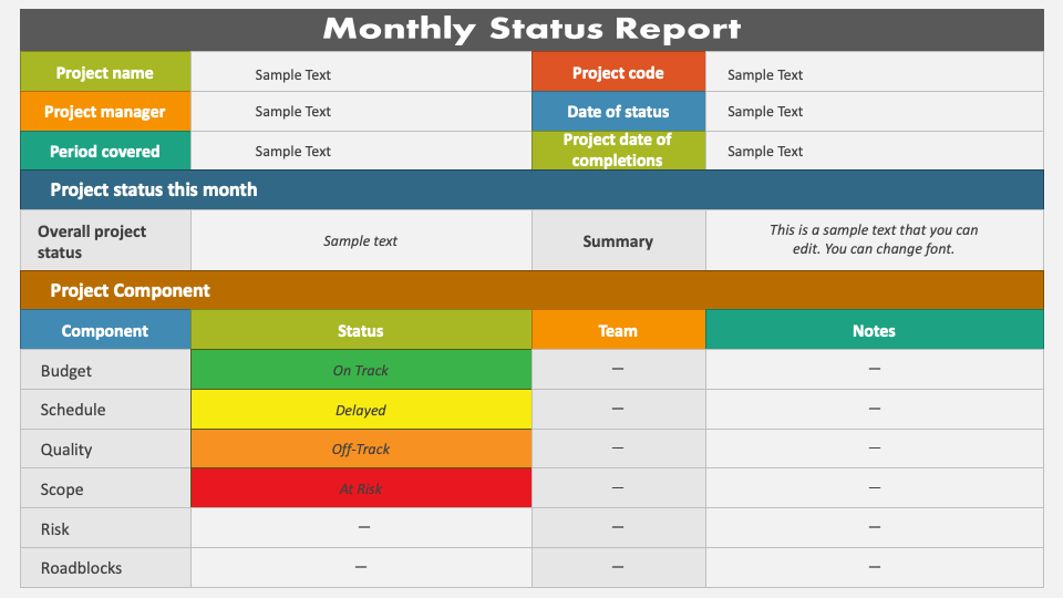 Monthly Status Report PowerPoint and Google Slides Template - PPT Slides Monthly Status Report PowerPoint and Google Slides Template - PPT Slides