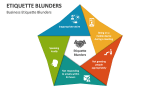 Etiquette Blunders PowerPoint and Google Slides Template - PPT Slides