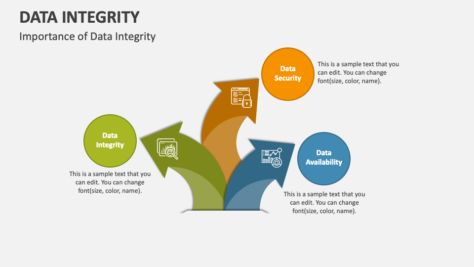 Data Integrity PowerPoint and Google Slides Template - PPT Slides Data Integrity PowerPoint and Google Slides Template - PPT Slides