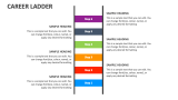 Career Ladder PowerPoint and Google Slides Template - PPT Slides