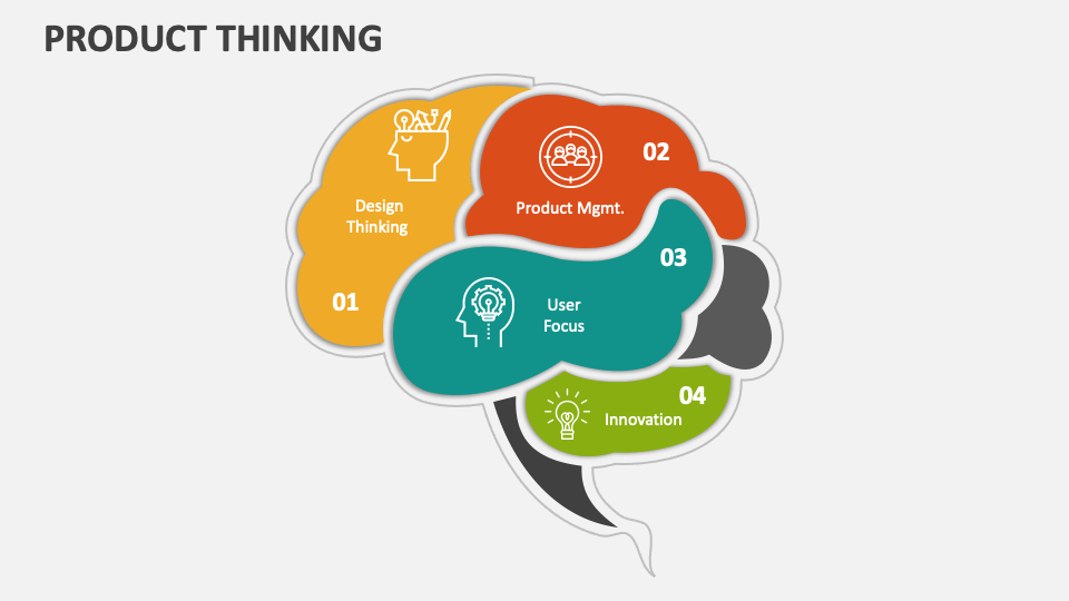 Product Thinking PowerPoint Presentation Slides - PPT Template