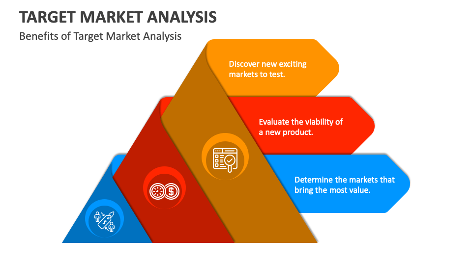 Target Market Analysis PowerPoint and Google Slides Template - PPT Slides