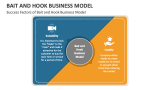 Bait and Hook Business Model PowerPoint and Google Slides Template ...