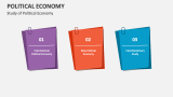 Political Economy PowerPoint Presentation Slides - PPT Template