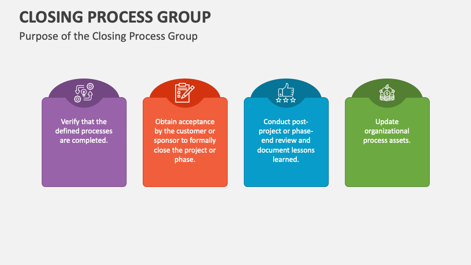 Closing Process Group PowerPoint Presentation Slides - PPT Template