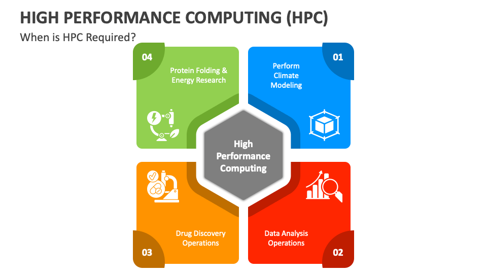 High Performance Computing (HPC) PowerPoint and Google Slides Template ... High Performance Computing (HPC) PowerPoint and Google Slides Template ...