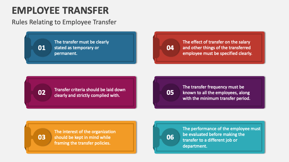 Employee Transfer PowerPoint Presentation Slides - PPT Template