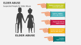 Elder Abuse PowerPoint and Google Slides Template - PPT Slides