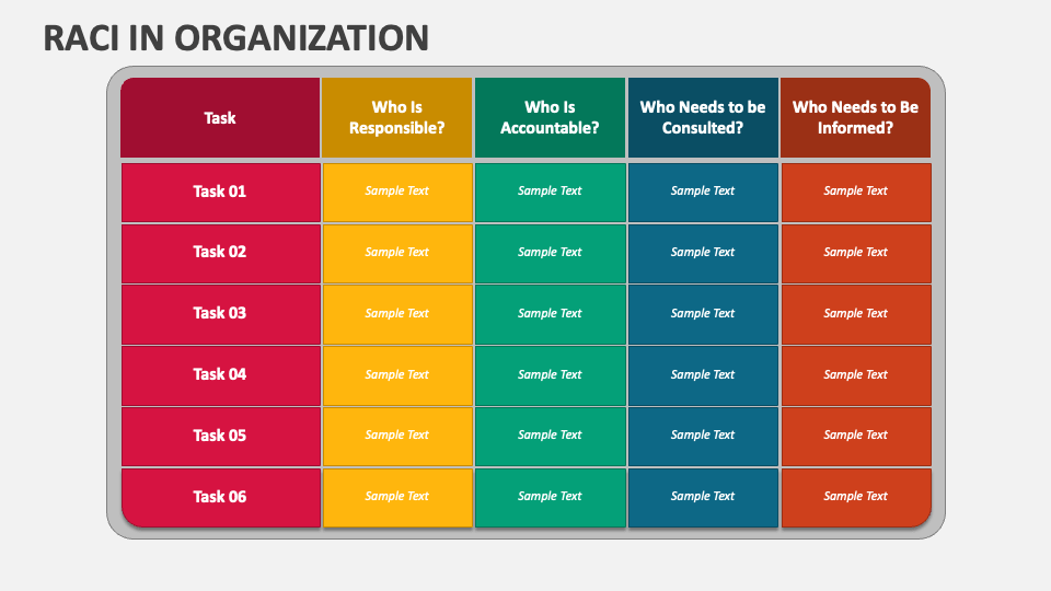 Raci in Organization PowerPoint Presentation Slides - PPT Template