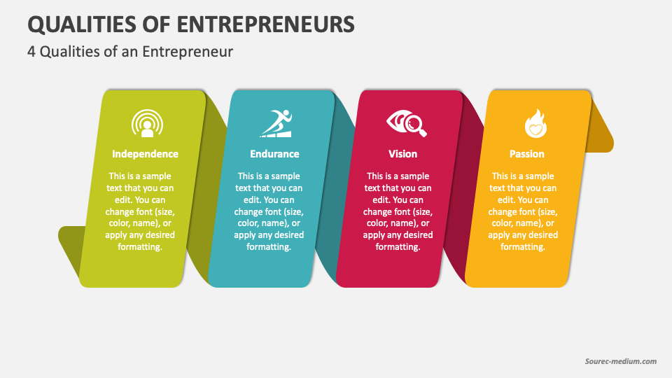 Qualities of Entrepreneurs PowerPoint and Google Slides Template - PPT Slides