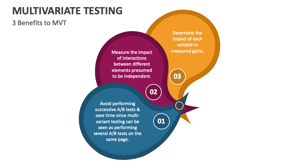 Multivariate Testing PowerPoint Presentation Slides - PPT Template Multivariate Testing PowerPoint Presentation Slides - PPT Template