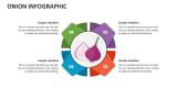 Onion Infographic PowerPoint and Google Slides Template - PPT Slides