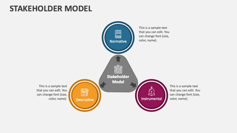 Stakeholder Model PowerPoint Presentation Slides - PPT Template