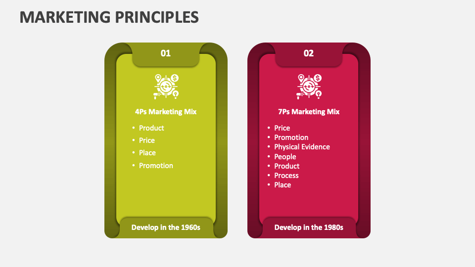 Marketing Principles PowerPoint Presentation Slides - PPT Template