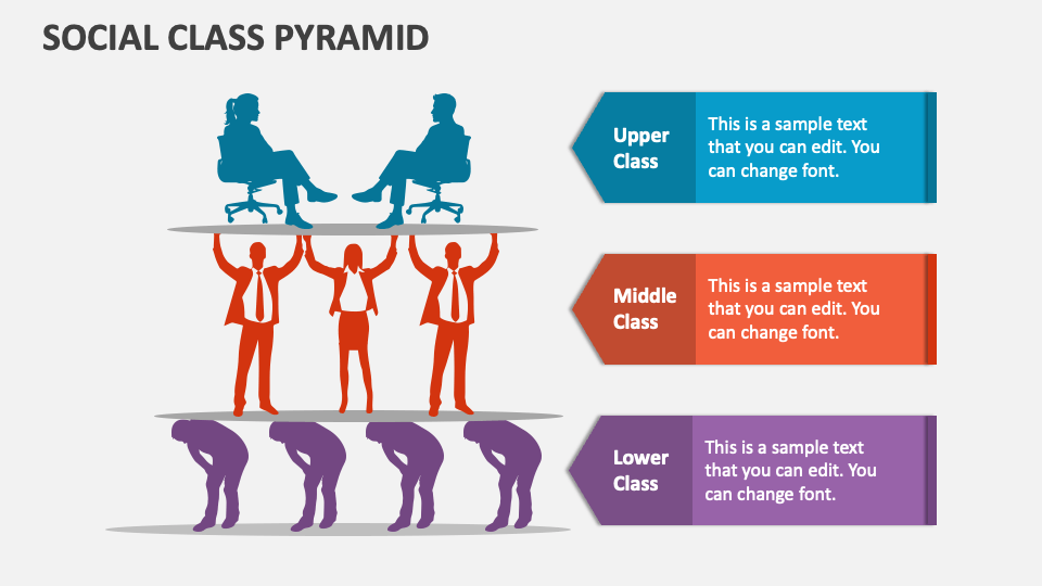 Social Class Pyramid Powerpoint Presentation Slides Ppt Template