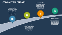 Company Milestones PowerPoint and Google Slides Template - PPT Slides