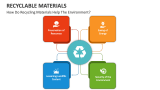 Recyclable Materials PowerPoint and Google Slides Template - PPT Slides