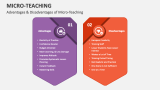 Micro-Teaching PowerPoint and Google Slides Template - PPT Slides