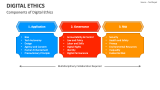 Digital Ethics PowerPoint and Google Slides Template - PPT Slides
