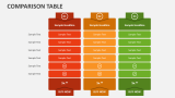 Comparison Tables PowerPoint Presentation Slides - PPT Template