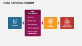 Data Rationalization PowerPoint Presentation Slides - PPT Template