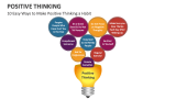 Positive Thinking PowerPoint and Google Slides Template - PPT Slides