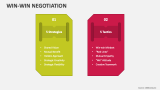 Win-Win Negotiation PowerPoint Presentation Slides - PPT Template