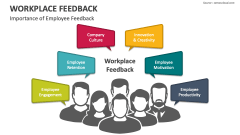 Workplace Feedback PowerPoint and Google Slides Template - PPT Slides