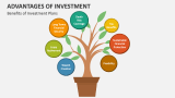 Advantages of Investment PowerPoint Presentation Slides - PPT Template