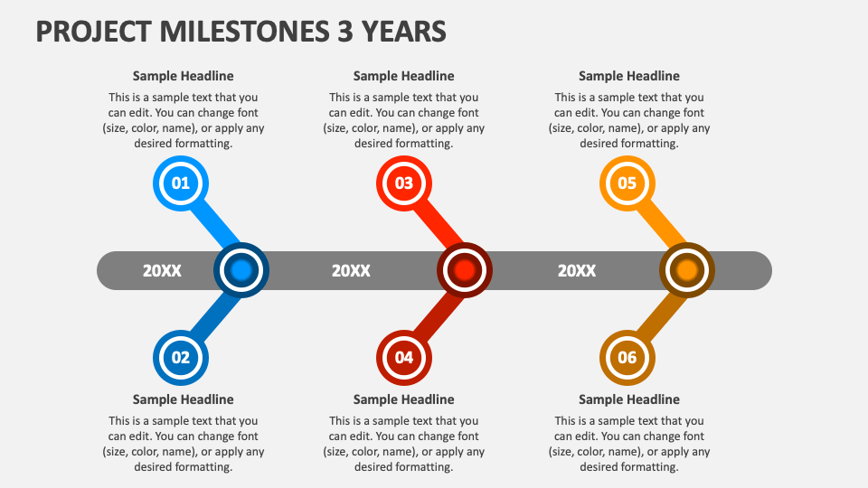 Project Milestones 3 Years PowerPoint and Google Slides Template - PPT ...