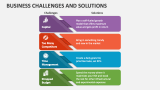 Business Challenges And Solutions PowerPoint and Google Slides Template ...