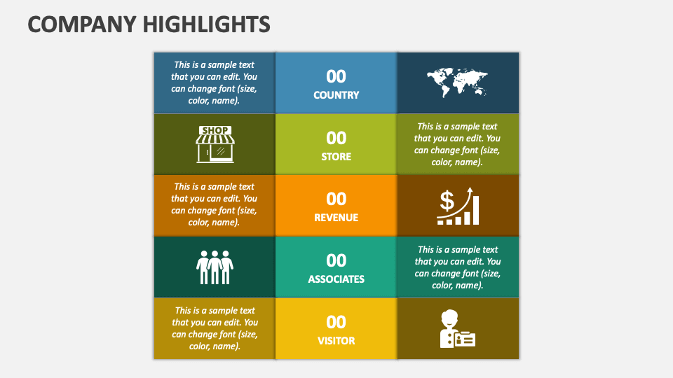 Company Highlights PowerPoint and Google Slides Template - PPT Slides