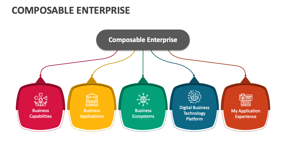 Composable Enterprise PowerPoint and Google Slides Template - PPT Slides