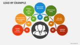 Lead by Example PowerPoint Presentation Slides - PPT Template