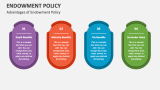 Endowment Policy PowerPoint and Google Slides Template - PPT Slides
