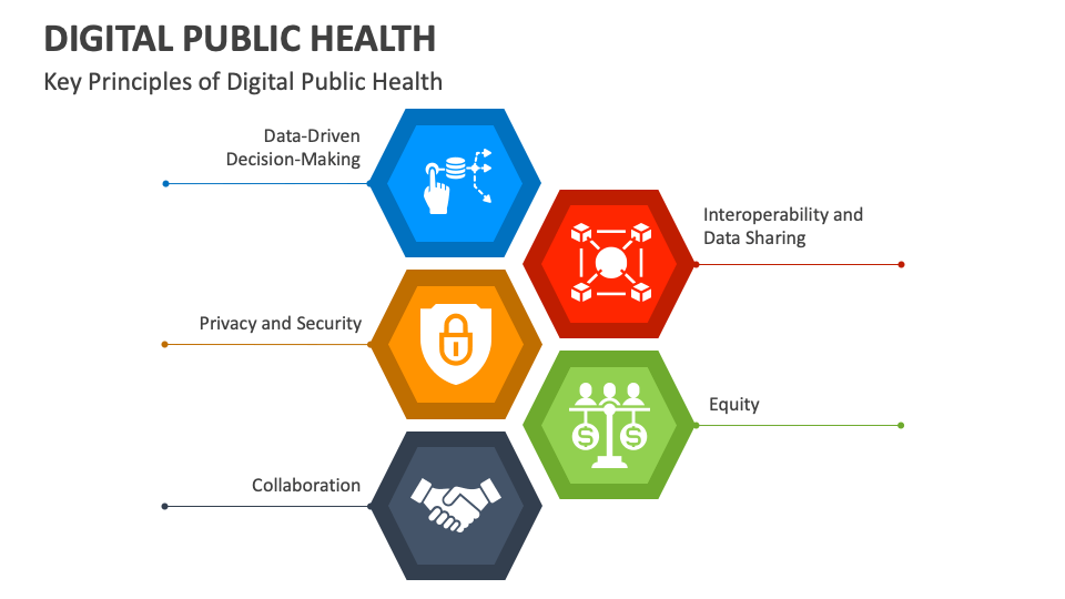 Digital Public Health PowerPoint and Google Slides Template - PPT Slides