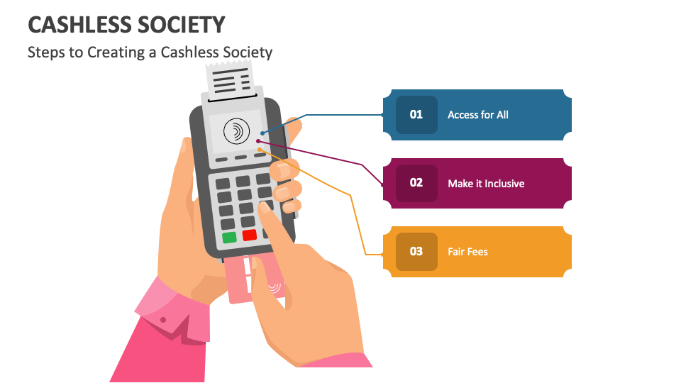Cashless Society PowerPoint and Google Slides Template - PPT Slides
